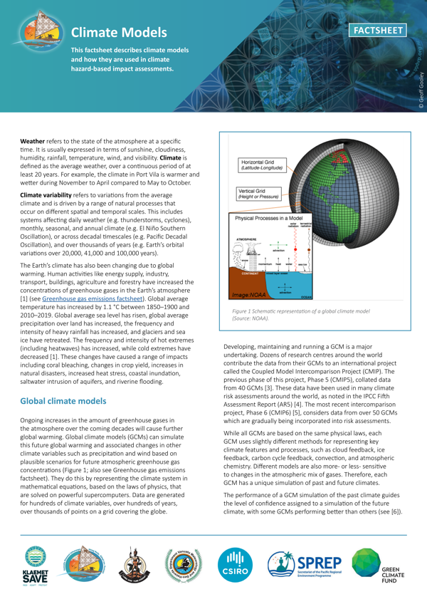 VanKIRAP Factsheets | Pacific Meteorological Desk & Partnership